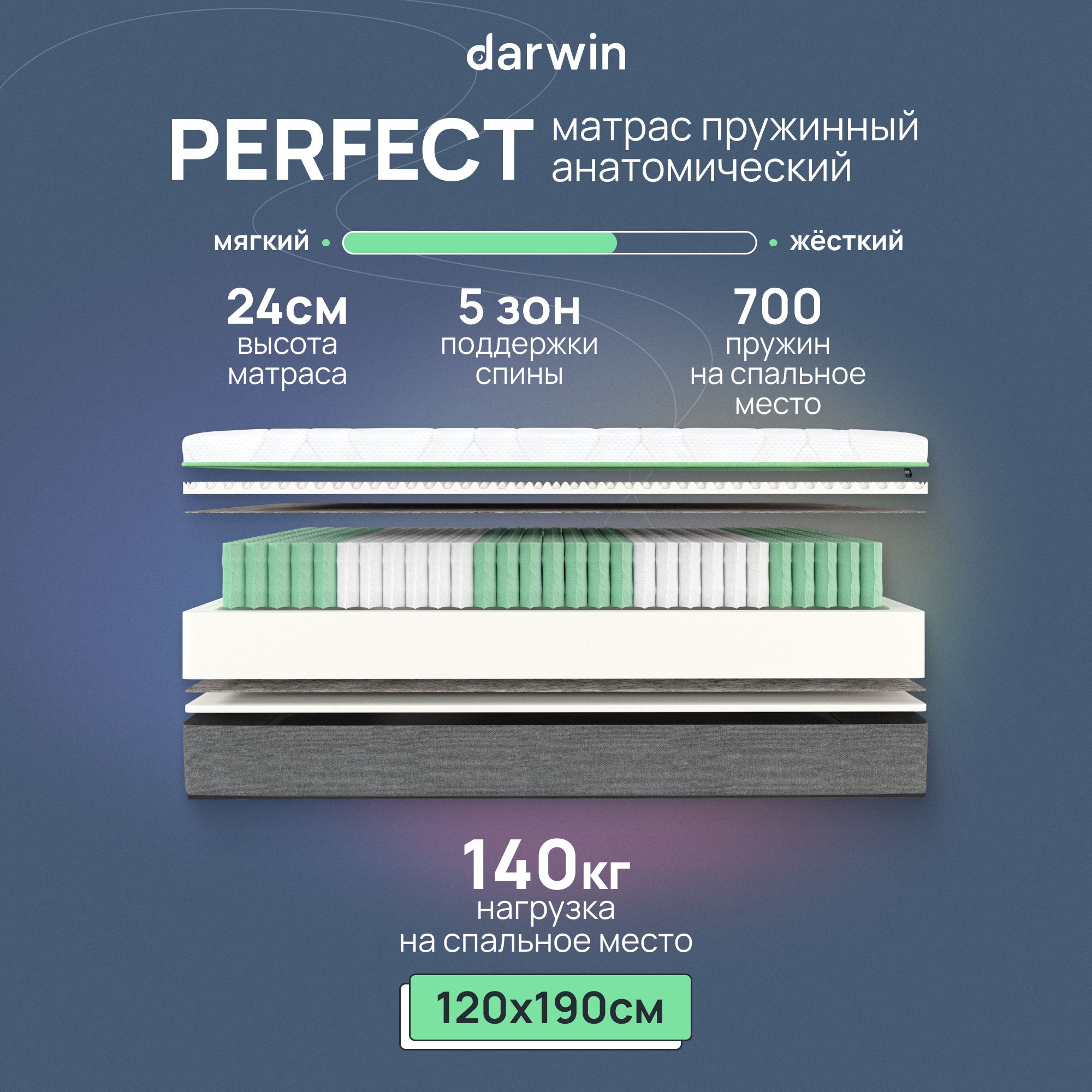 Матрас Darwin Perfect 4640216414343