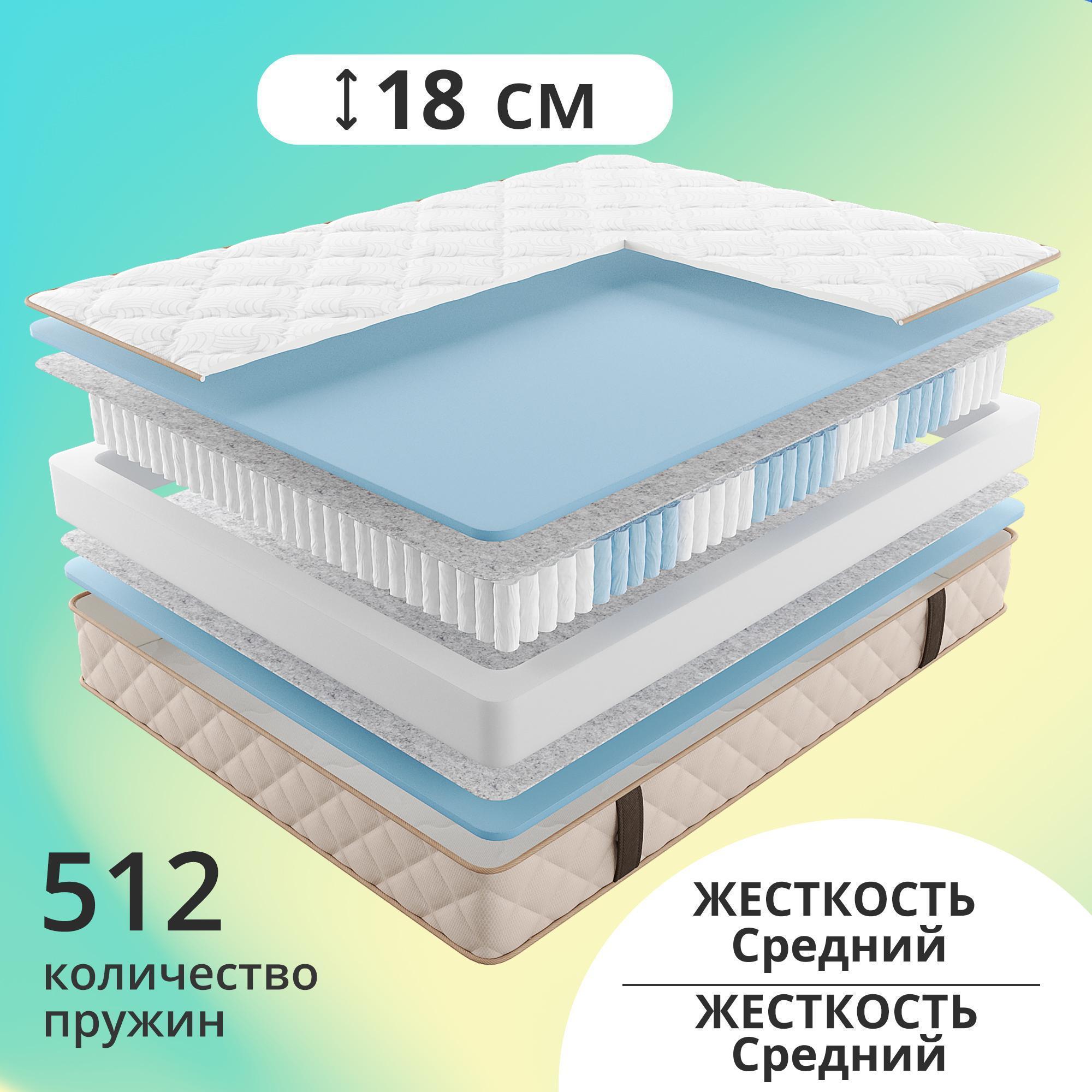 Матрас с независимыми пружинами CityFlex Kinna 60x120