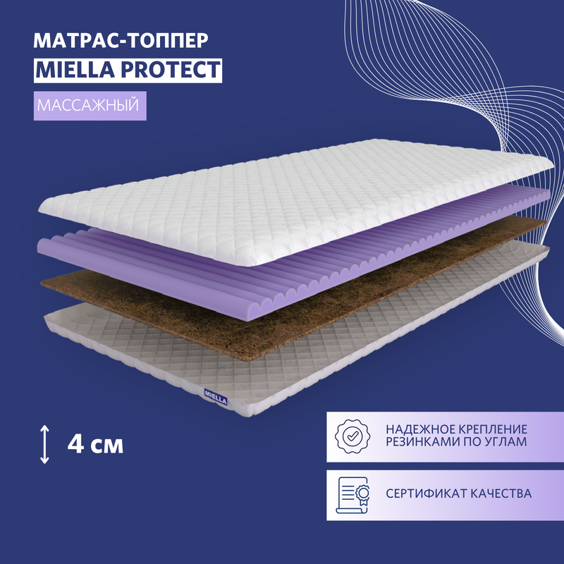 Топпер-матрас двуспальный Miella Protect, двусторонний 160x200 см