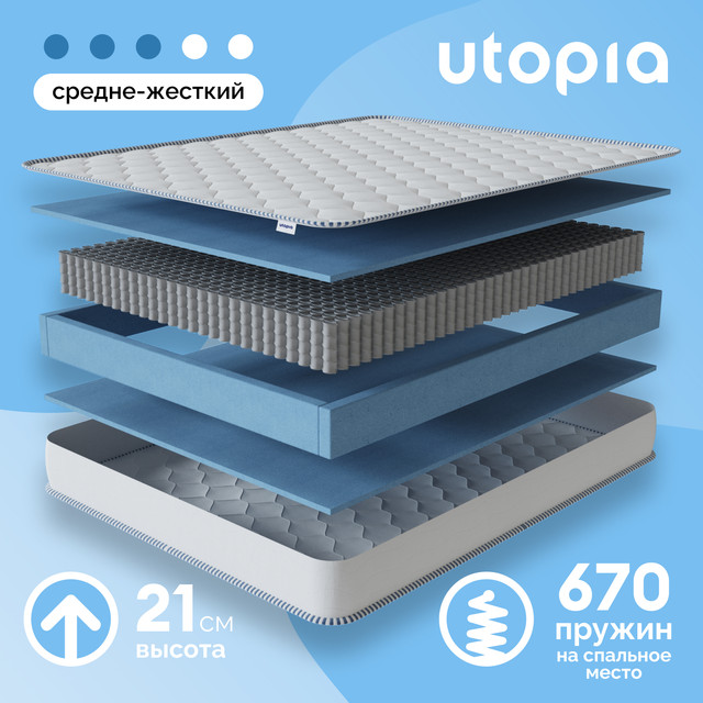 Матрас UTOPIA Spring Progress 200х120