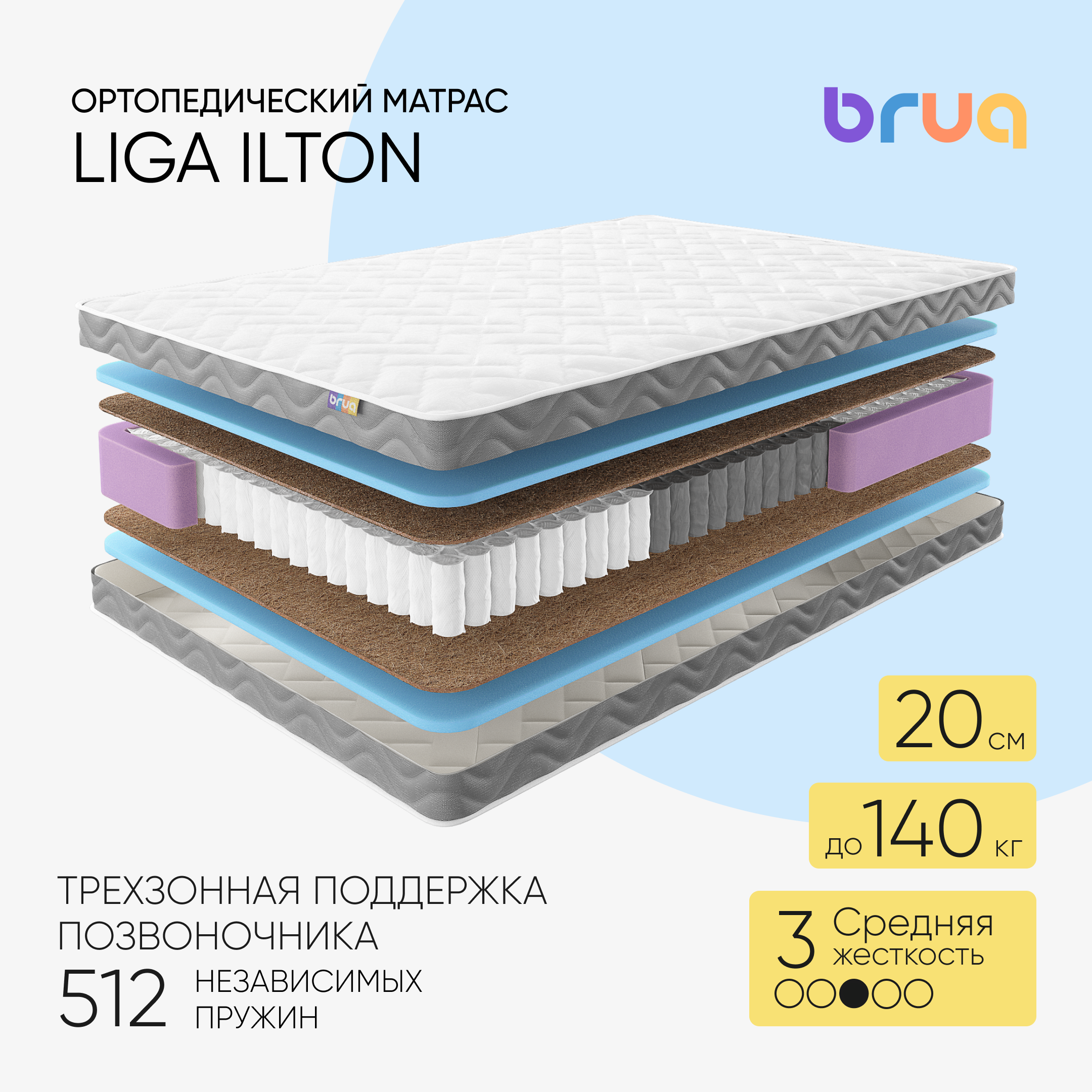 Ортопедический матрас Bruq Liga Ilton, 140х200, двусторонний, с независимыми пружинами