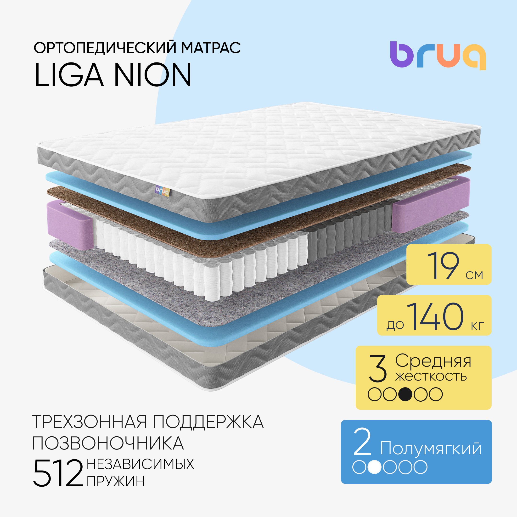 Ортопедический матрас Bruq Liga Nion, 140х200, двусторонний, с независимыми пружинами