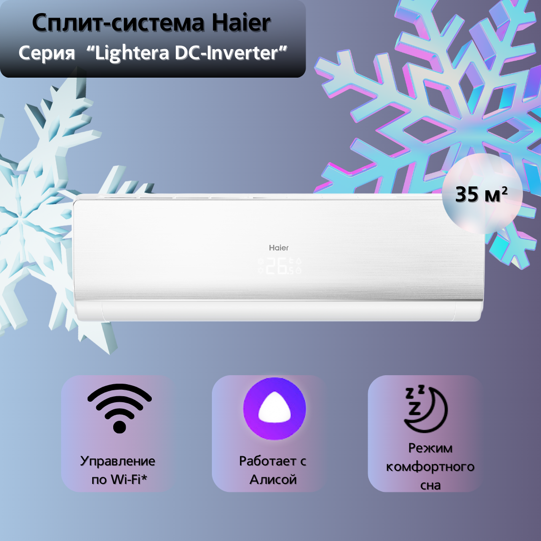 Сплит-система Haier AS12NS6ERA-W / 1U12BS3ERA с Wi-Fi модулем ESP32