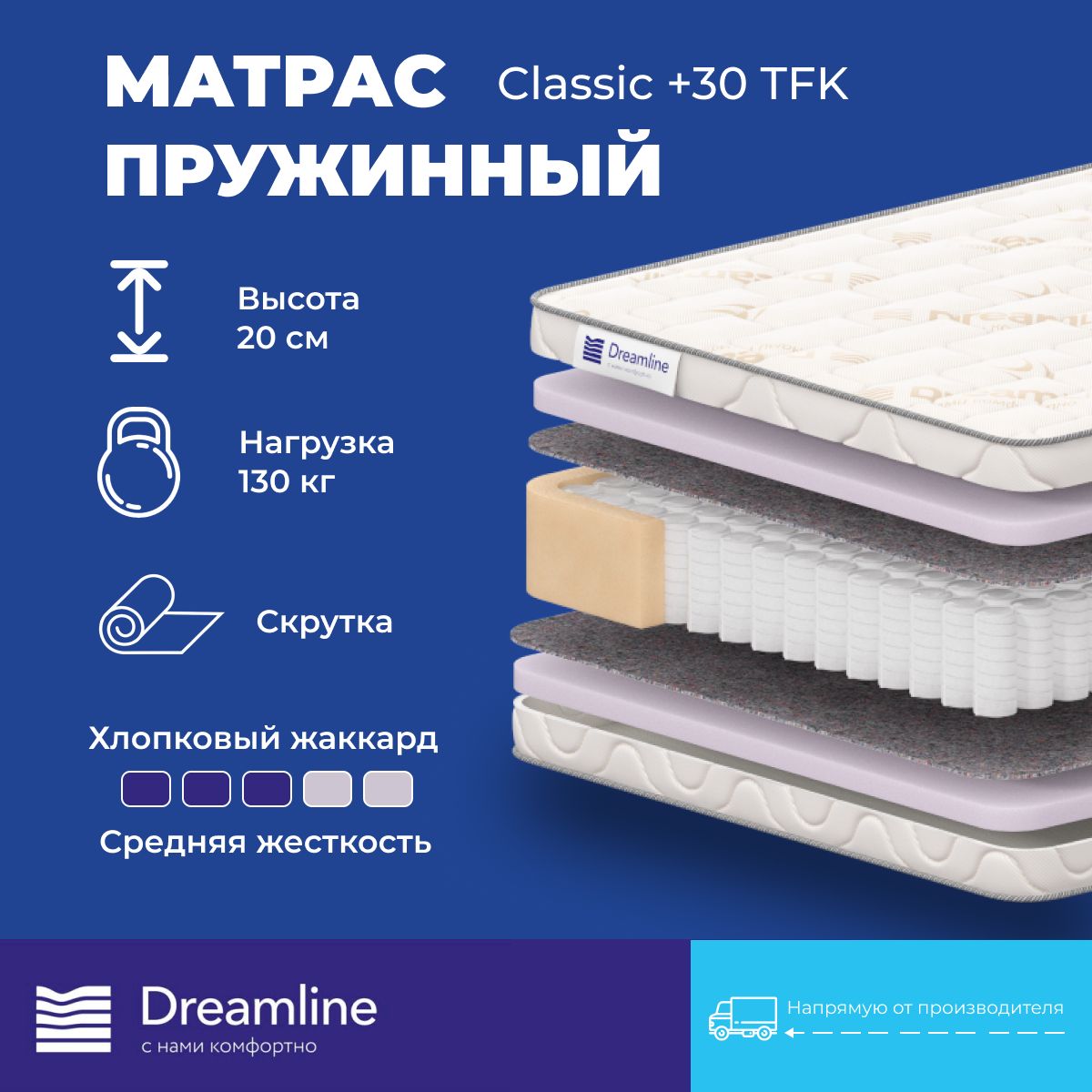 Матрас DreamLine Classic +30 TFK независимые пружины 80x185 см