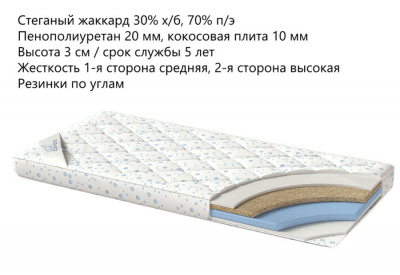 Наматрасник-топпер Corretto Foam Coco 160х200