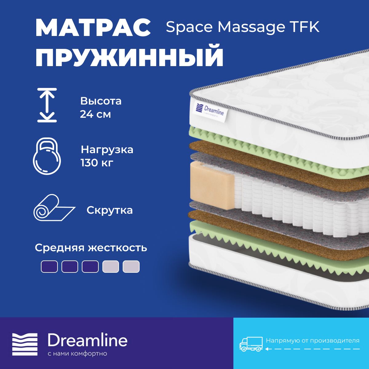 Матрас Dreamline Space Massage TFK 140x170 см