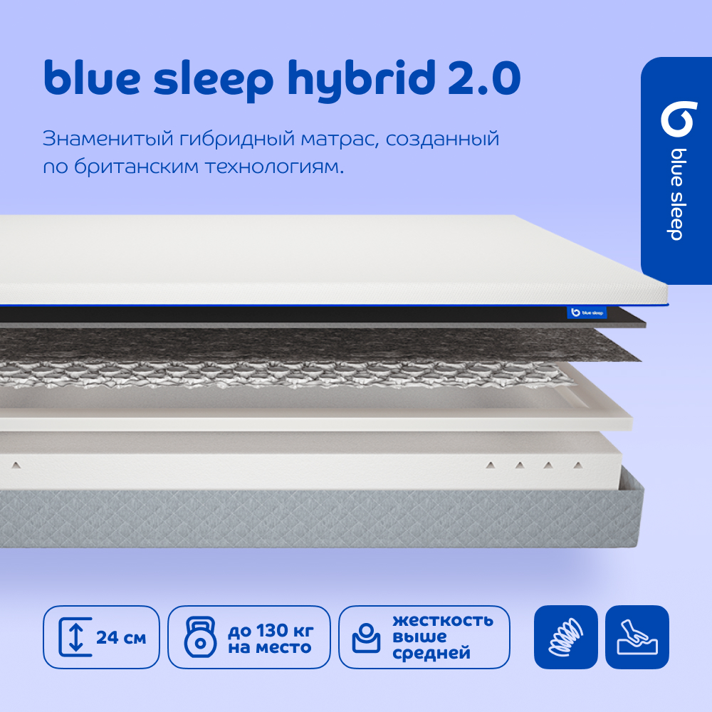 Матрас пружинный Blue Sleep Hybrid 2.0 140х200 см