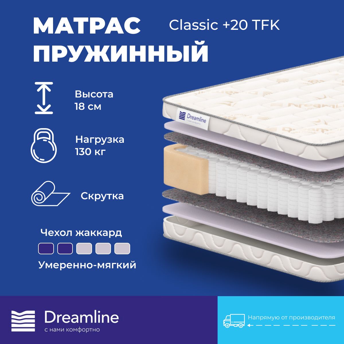 Матрас DreamLine Classic +20 TFK независимые пружины 130x195 см