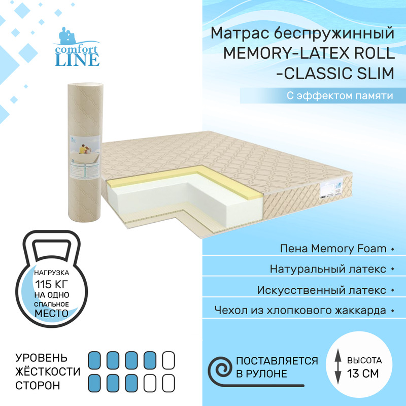 Матрас беспружинный Comfort Line Memory-Latex Roll Classic Slim 70х190, высота 13 см