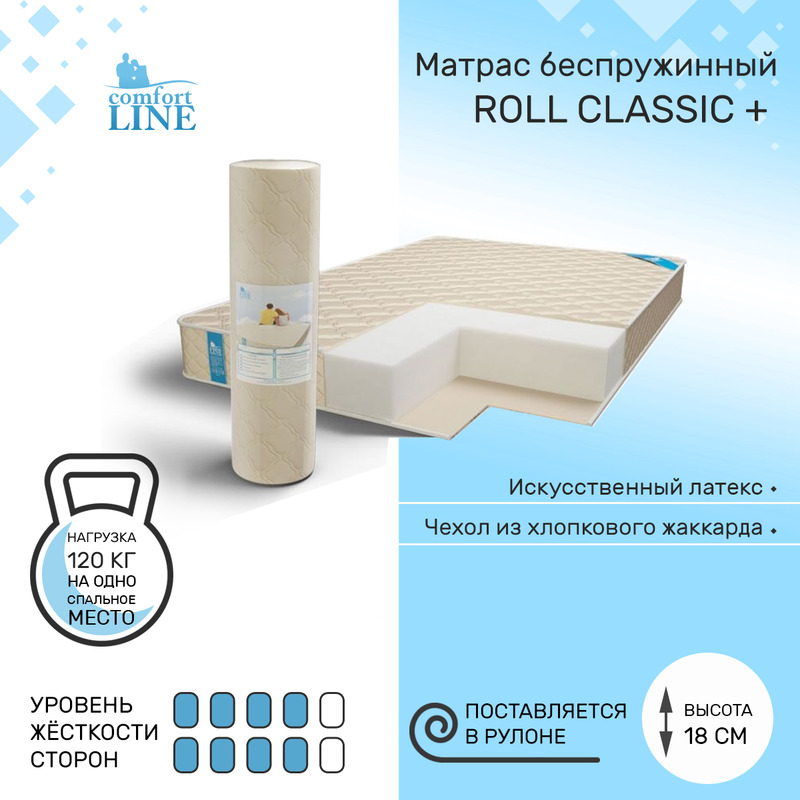 Матрас беспружинный Comfort Line Roll Classic+ 120х185, высота 18 см