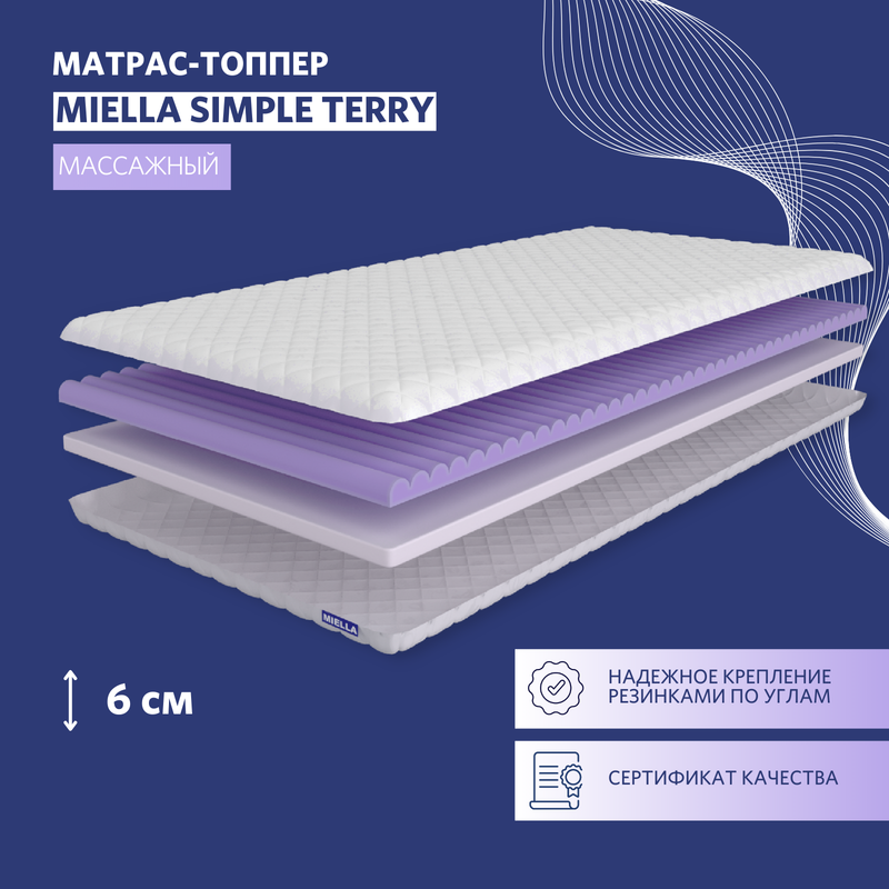 Топпер односпальный Miella Simple Terry ортопедический, тонкий 90x190 см