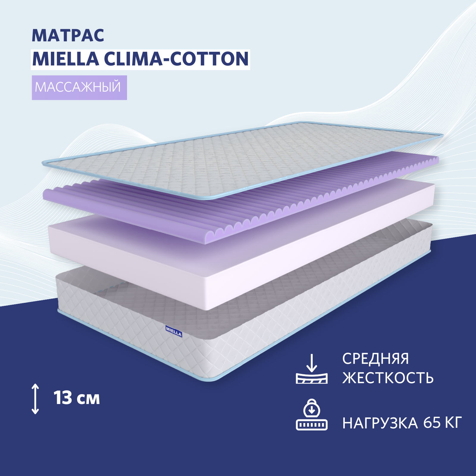 Матрас двусторонний Miella Clima-Cotton с эффектом массажа, ортопедический 160x190 см