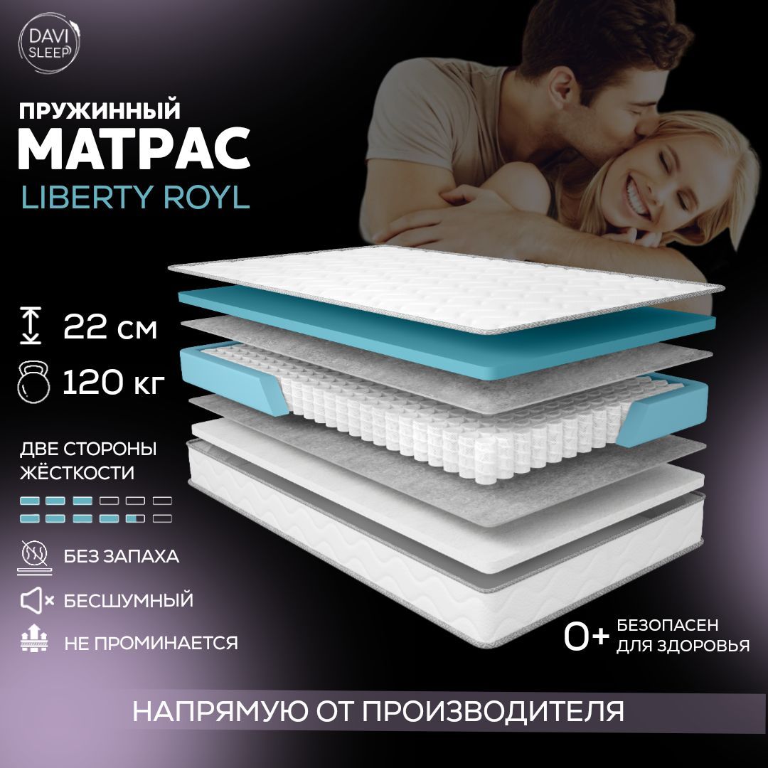 Матрас пружинный DAVI SLEEP LibertyRoyl 190х190 ортопедический анатомический