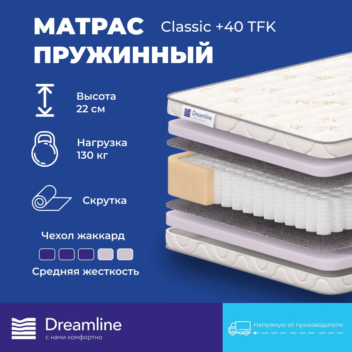 Матрас DreamLine Classic +40 TFK независимые пружины 160x195 см