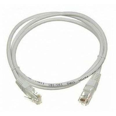 Патч-корд Lanmaster RJ45-RJ45 2м LAN-PC45/U5E-2.0-GY